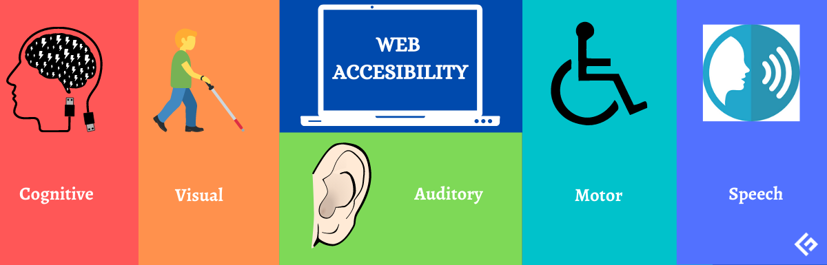 Digital Accessibility - Manual Testing vs. Automation Digital Accessibility - Manual Testing vs. Automation